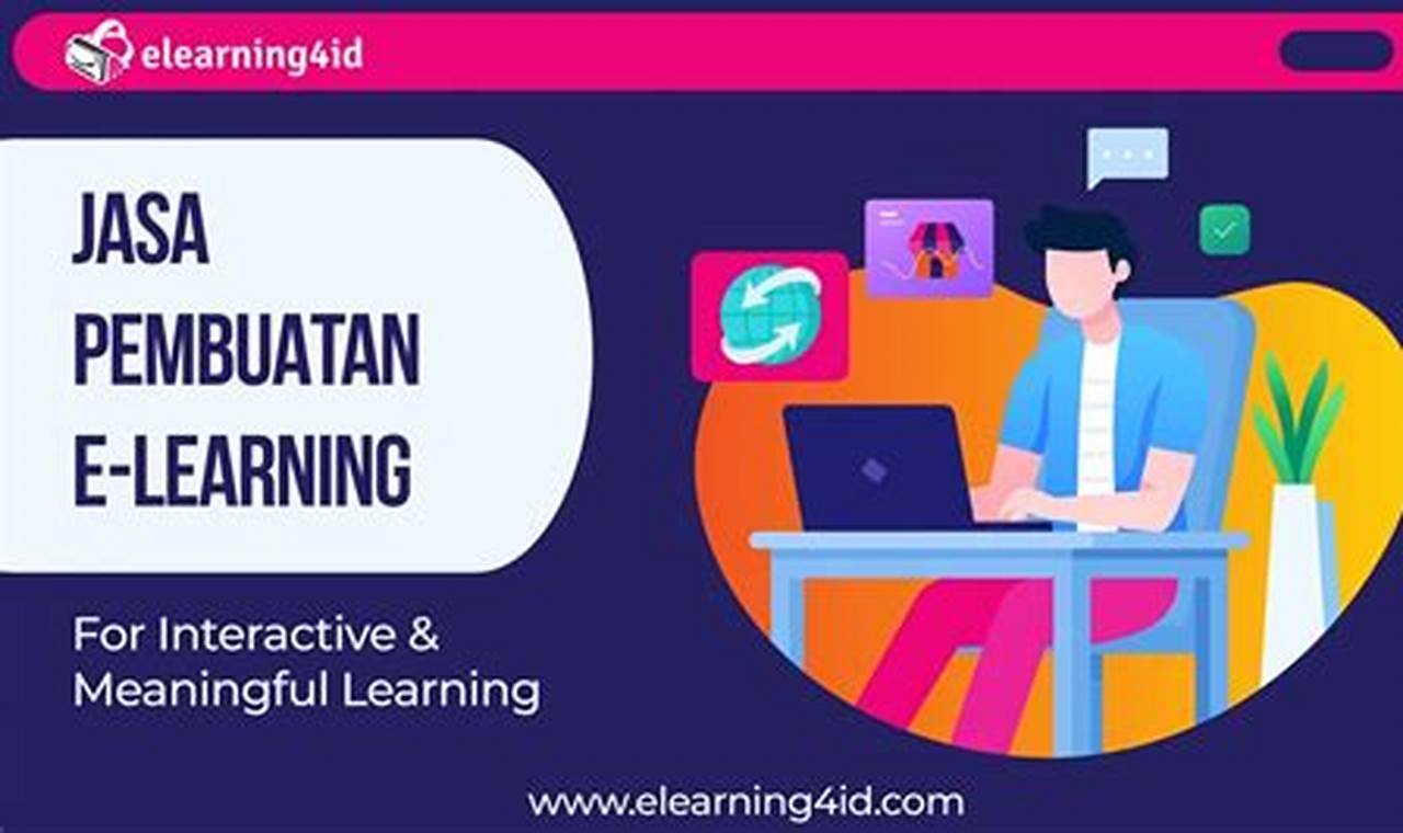 Panduan Praktis: Tutorial Pembuatan Modul E-Learning yang Efektif