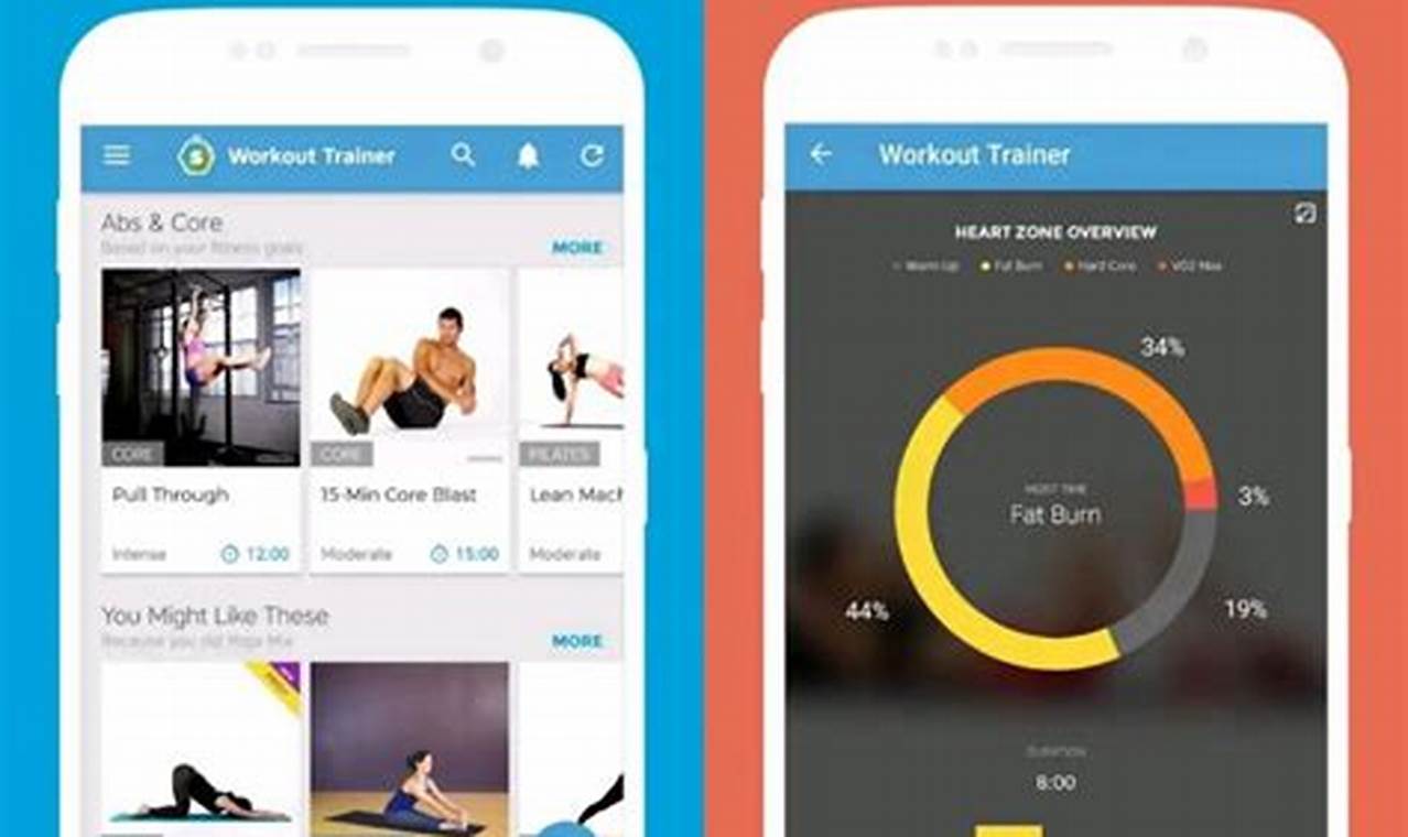 Aplikasi Pemantau Kesehatan dan Kebugaran: Temukan Partner Olahraga Terbaik